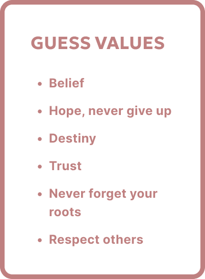 GUESS® Careers | Join Our Team